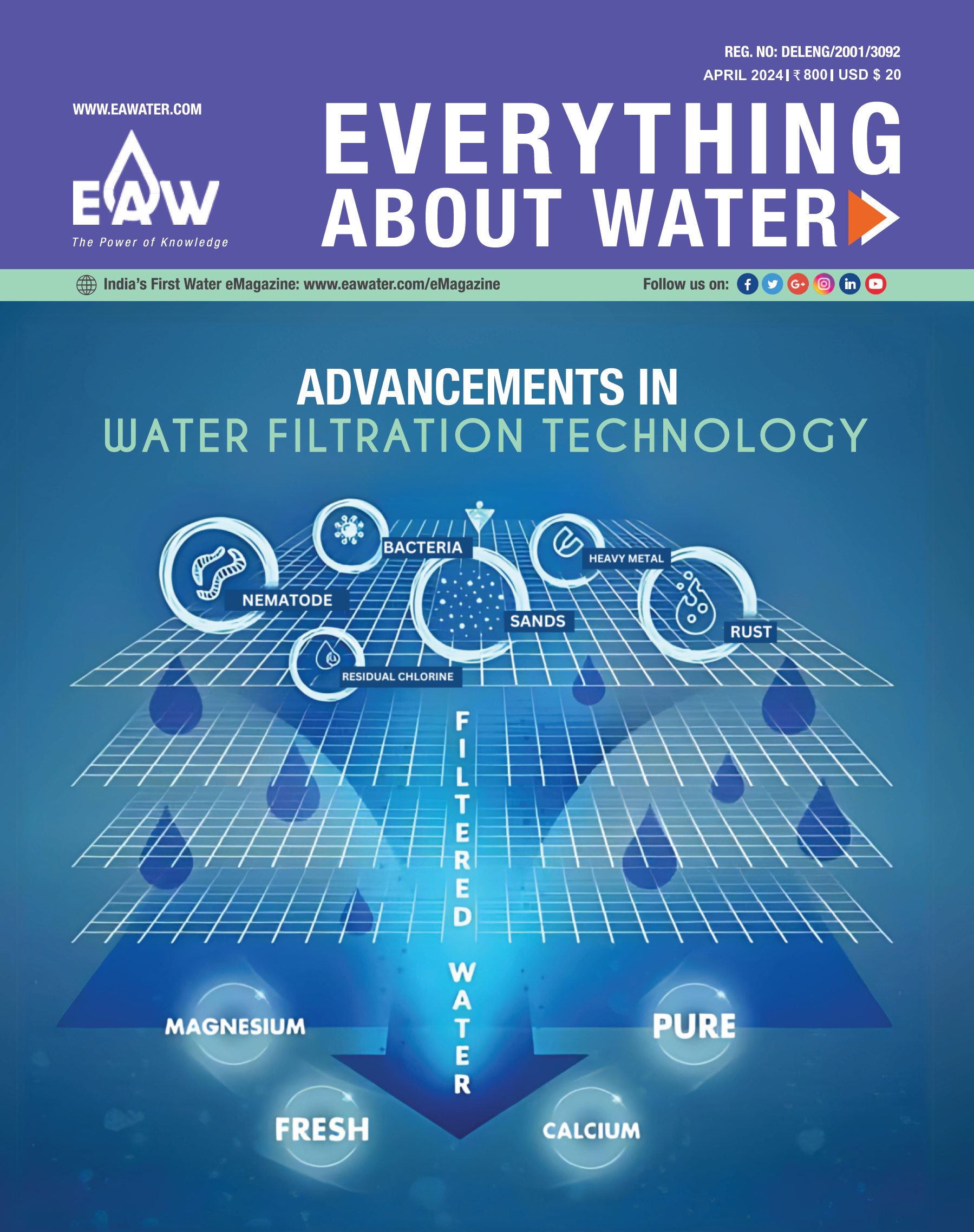 EverythingAboutWater eMagazine – Celebrating 25 Years of Excellence in ...